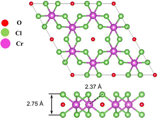 Synchrotron radiation photoemission spectroscopy of the oxygen modified ...