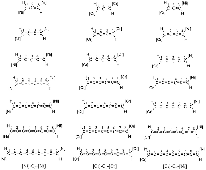 Metallocene-coupled cumulenes: a quest for chiral single-molecule ...