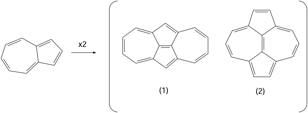 Correlation vs. exchange competition drives the singlet–triplet excited ...