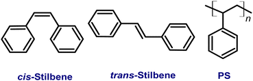 Two phases of trans -stilbene in a polystyrene matrix - Physical ...