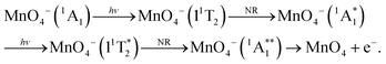 Photodissociation of permanganate (MnO 4 − ) produces the manganese ...