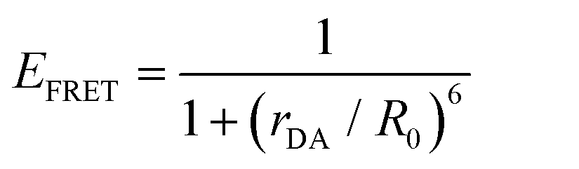 Pursuing excitonic energy transfer with programmable DNA-based optical ...