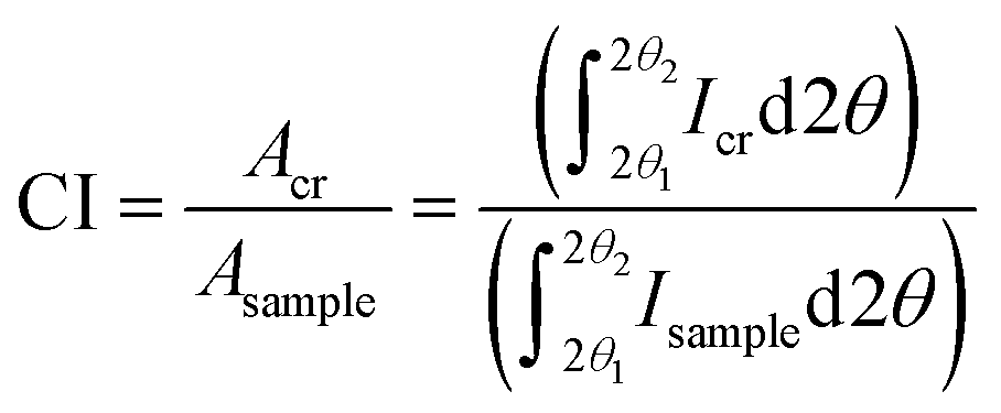 Comparison and assessment of methods for cellulose crystallinity ...