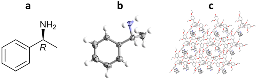 Advanced crystallisation methods for small organic molecules - Chemical ...