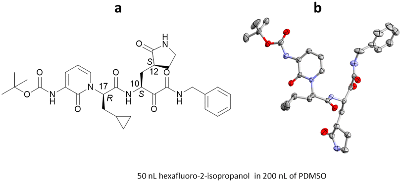 Advanced crystallisation methods for small organic molecules - Chemical ...