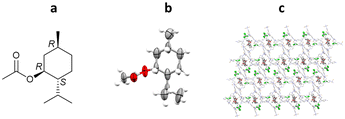 Advanced crystallisation methods for small organic molecules - Chemical ...