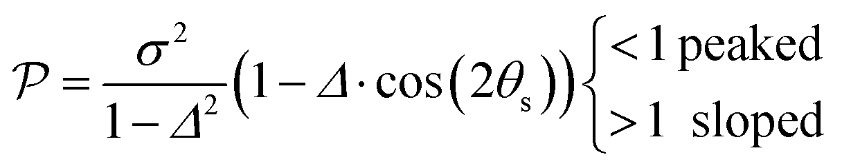From a one-mode to a multi-mode understanding of conical intersection mediated ultrafast organic ...