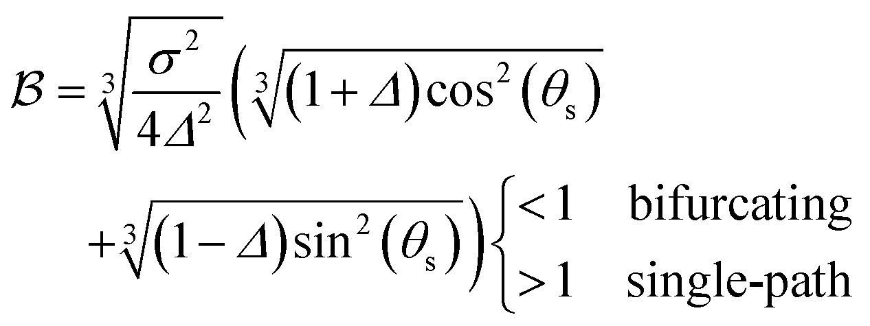 From a one-mode to a multi-mode understanding of conical intersection mediated ultrafast organic ...