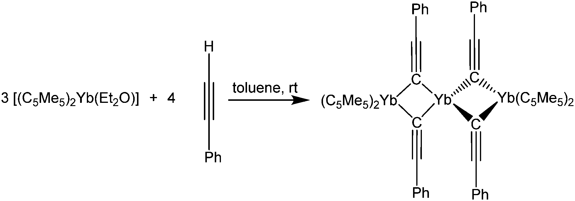 Divalent metallocenes of the lanthanides – a guideline to properties ...