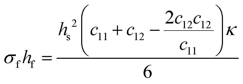 A practical guide to pulsed laser deposition - Chemical Society Reviews ...