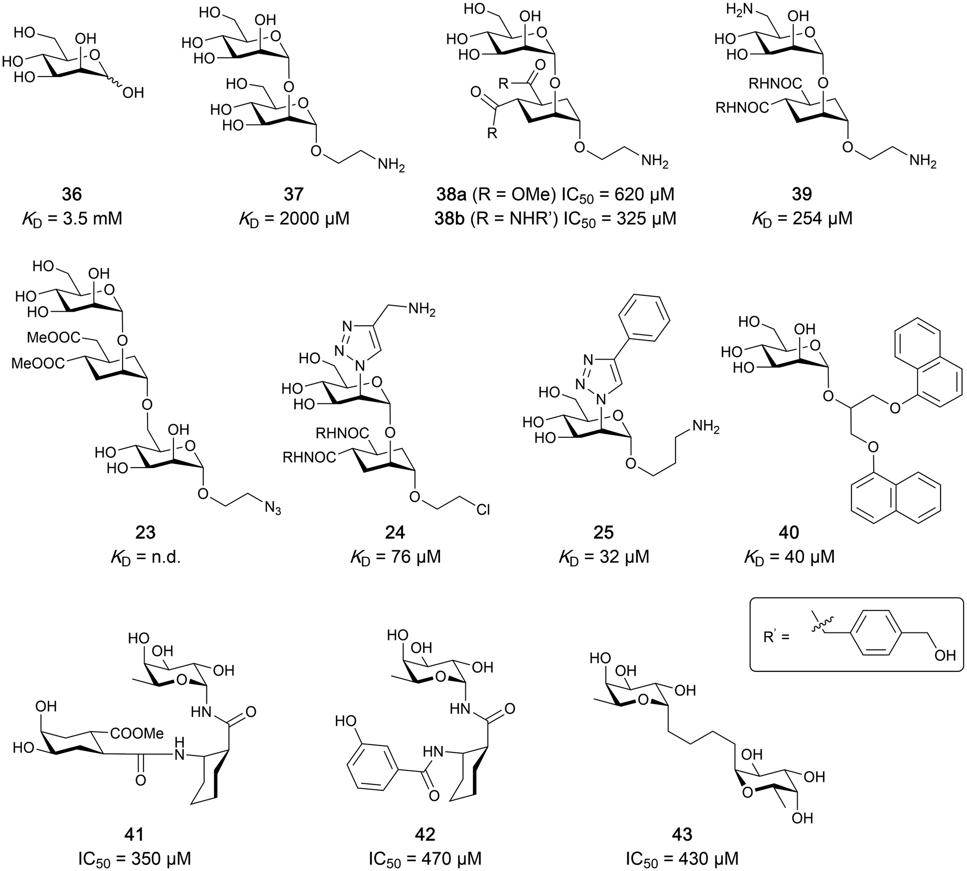 Trong Nguyên Tử 86 37 Rb: Cấu Trúc, Tính Chất Và Ứng Dụng