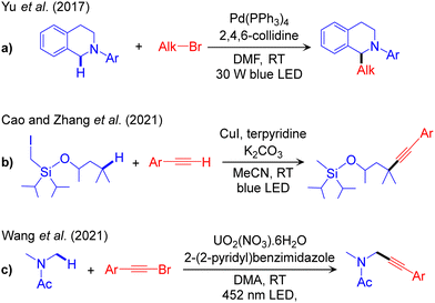 The mechanism of visible light-induced C–C cross-coupling by C sp3 –H ...