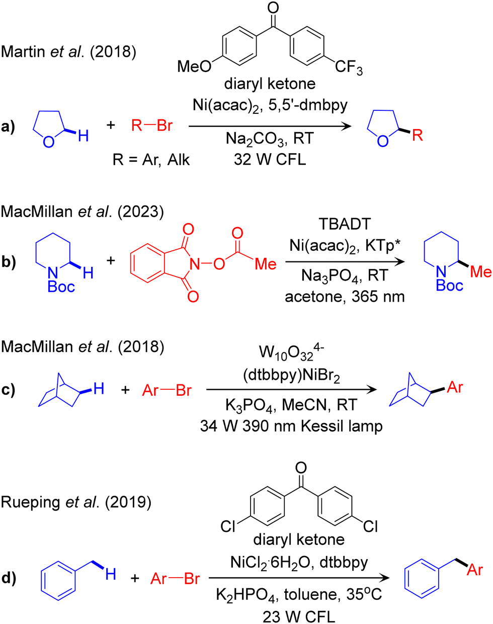 The mechanism of visible light-induced C–C cross-coupling by C sp3 –H ...