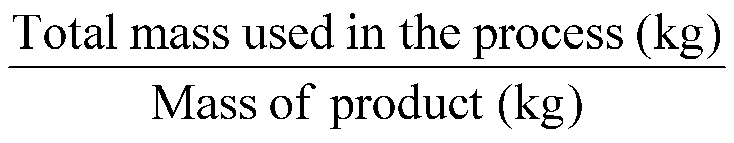 Green metrics in mechanochemistry - Chemical Society Reviews (RSC ...