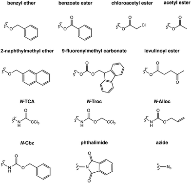 Advances in glycoside and oligosaccharide synthesis - Chemical Society ...