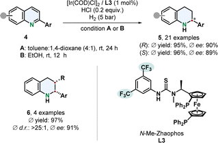 Asymmetric arene hydrogenation: towards sustainability and application ...