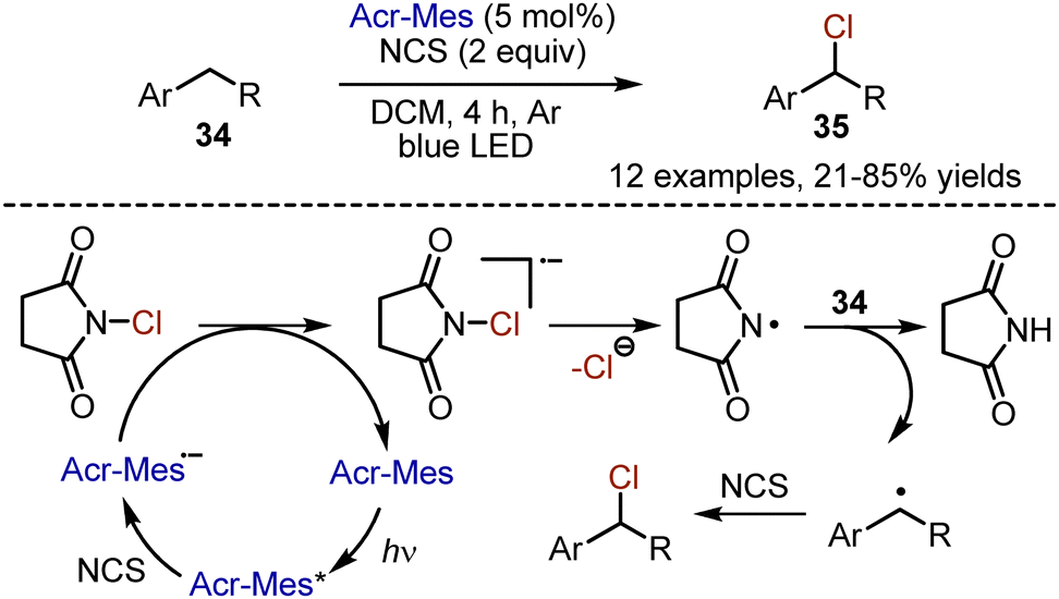 Visible light-mediated halogenation of organic compounds - Chemical ...