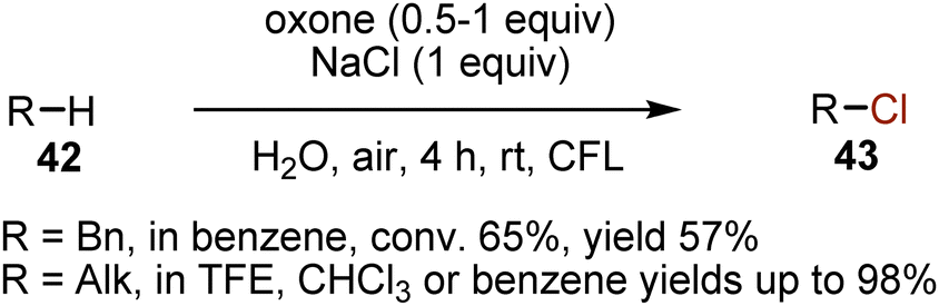 Visible light-mediated halogenation of organic compounds - Chemical Society Reviews (RSC ...