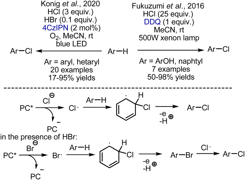Visible light-mediated halogenation of organic compounds - Chemical ...