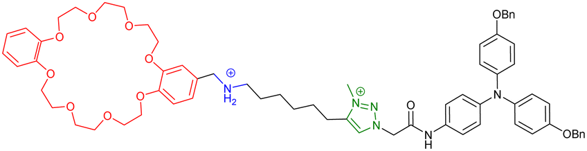 Daisy chain architectures: from discrete molecular entities to polymer ...