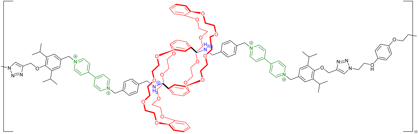 Daisy chain architectures: from discrete molecular entities to polymer ...