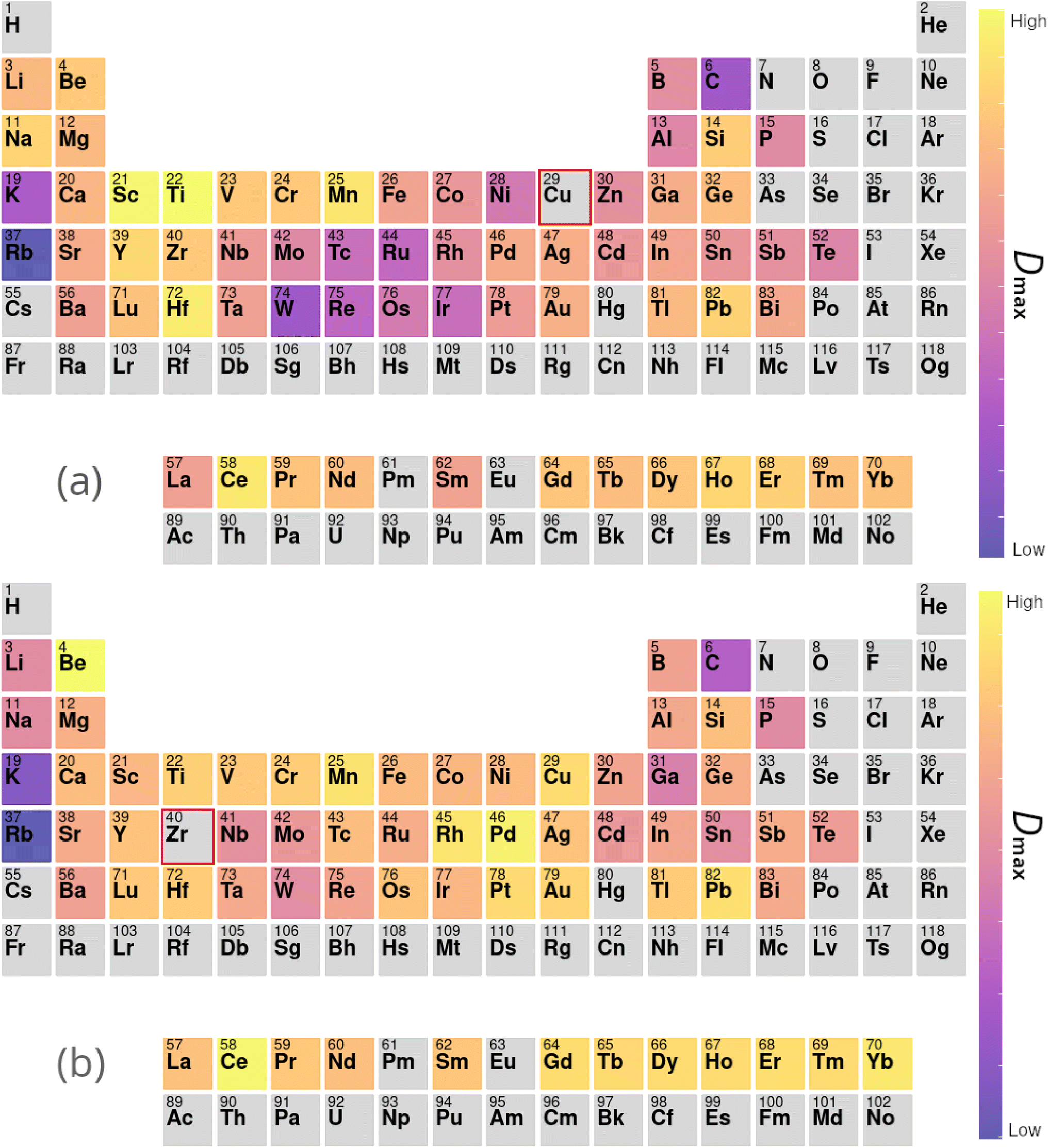 Evolutionary design of machine-learning-predicted bulk metallic glasses ...