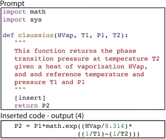 Assessment of chemistry knowledge in large language models that ...