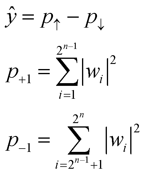 Quantum circuit learning as a potential algorithm to predict experimental chemical properties ...