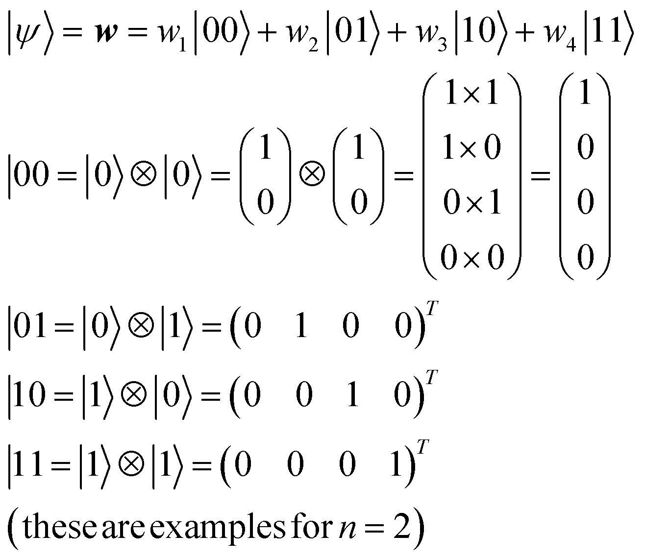Quantum circuit learning as a potential algorithm to predict ...