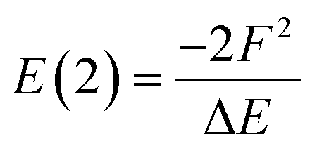 Deep learning metal complex properties with natural quantum graphs ...