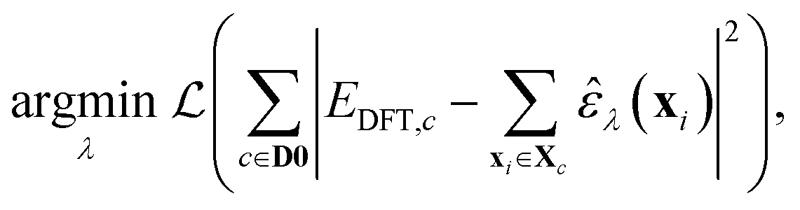 Synthetic data enable experiments in atomistic machine learning ...