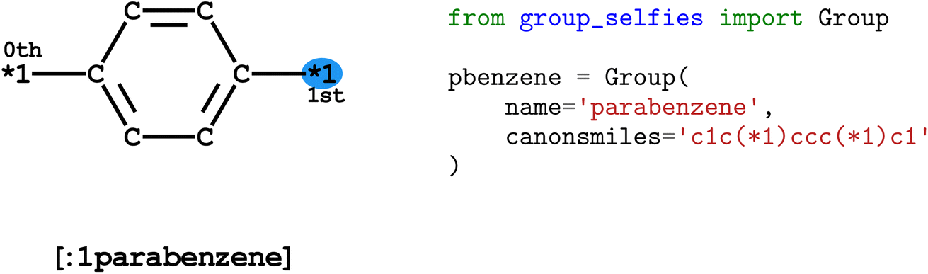 Group SELFIES: a robust fragment-based molecular string representation ...