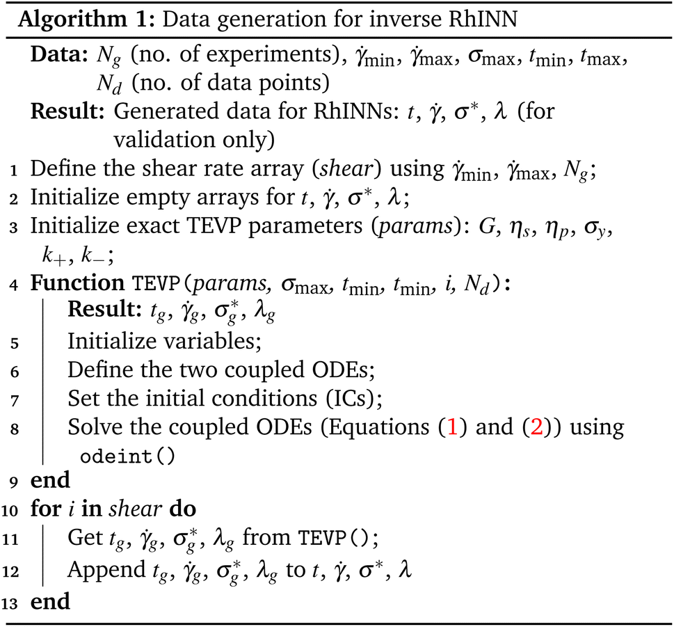 A rheologist's guideline to data-driven recovery of complex fluids' parameters from constitutive ...