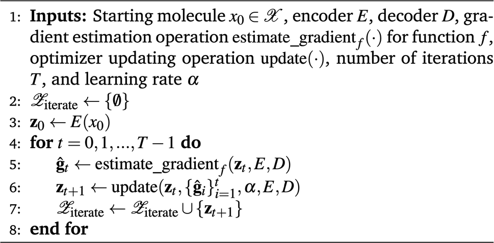 Understanding and improving zeroth-order optimization methods on AI-driven molecule optimization ...