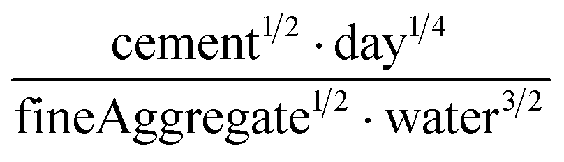 Interpretable models for extrapolation in scientific machine learning ...