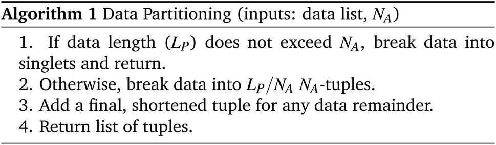 Automated routing of droplets for DNA storage on a digital ...