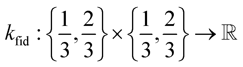 Multi-fidelity Bayesian optimization of covalent organic frameworks for ...