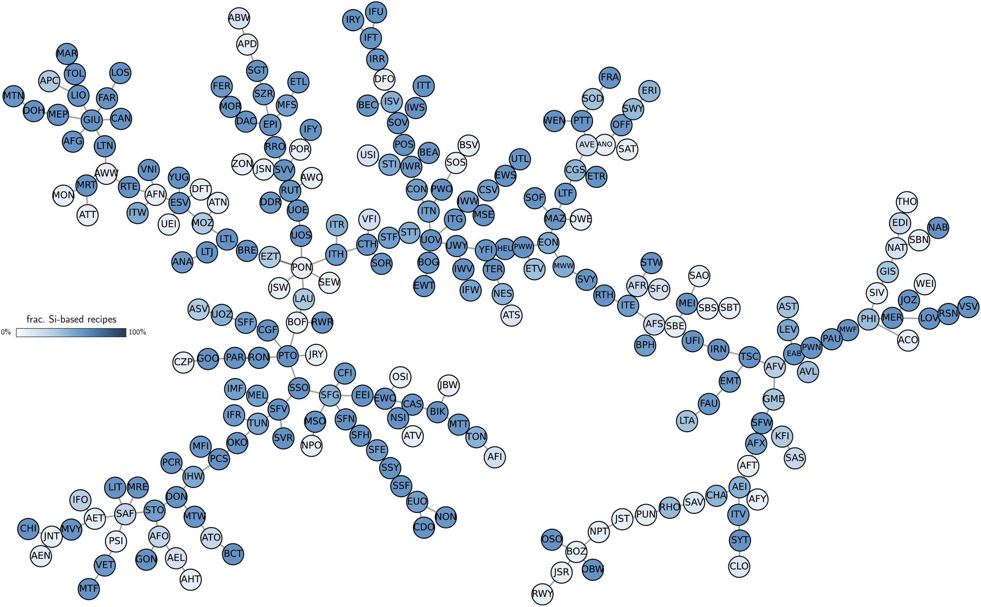Inorganic synthesis-structure maps in zeolites with machine learning ...