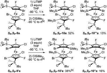 From ferrocene to decasubstituted enantiopure ferrocene-1,1 ...