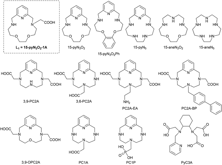 A seven-coordinate Mn( ii ) complex with a pyridine-based 15-membered ...