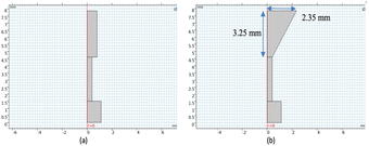 Development of a microsampler suitable for aerial collection of aerosol ...
