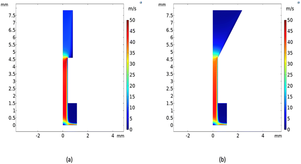 Development of a microsampler suitable for aerial collection of aerosol ...