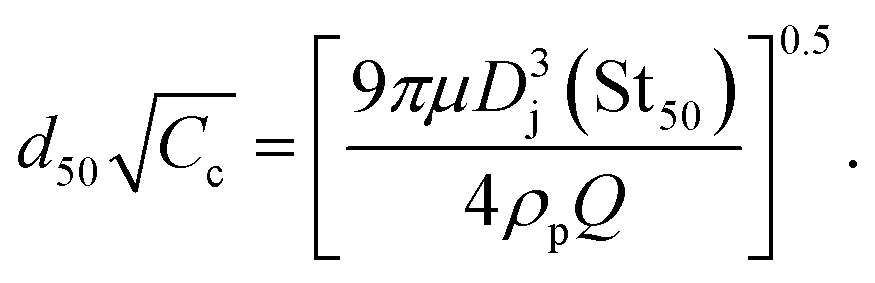 Development of a microsampler suitable for aerial collection of aerosol ...