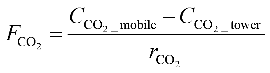 High-resolution maps of carbon dioxide and moisture fluxes over an ...