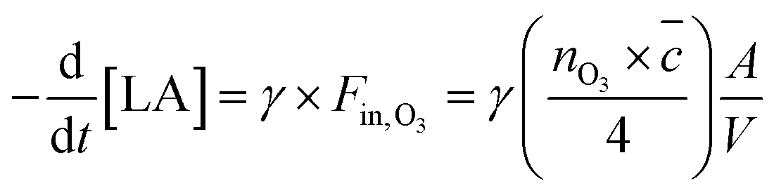 Oxidation pathways of linoleic acid revisited with electrodynamic ...