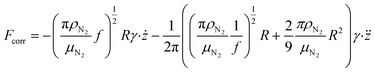 Hygroscopic growth of single atmospheric sea salt aerosol particles ...