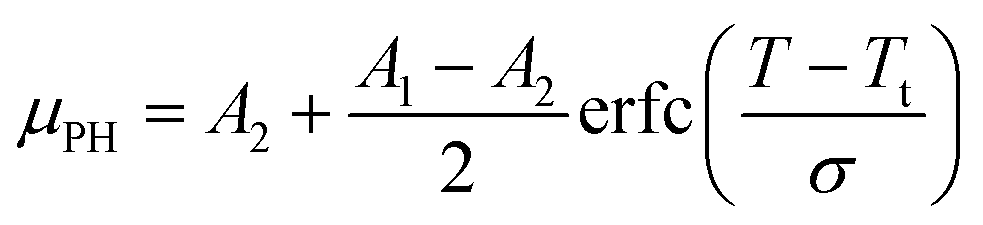 Direct measurement of the viscosity of ternary aerosol mixtures ...