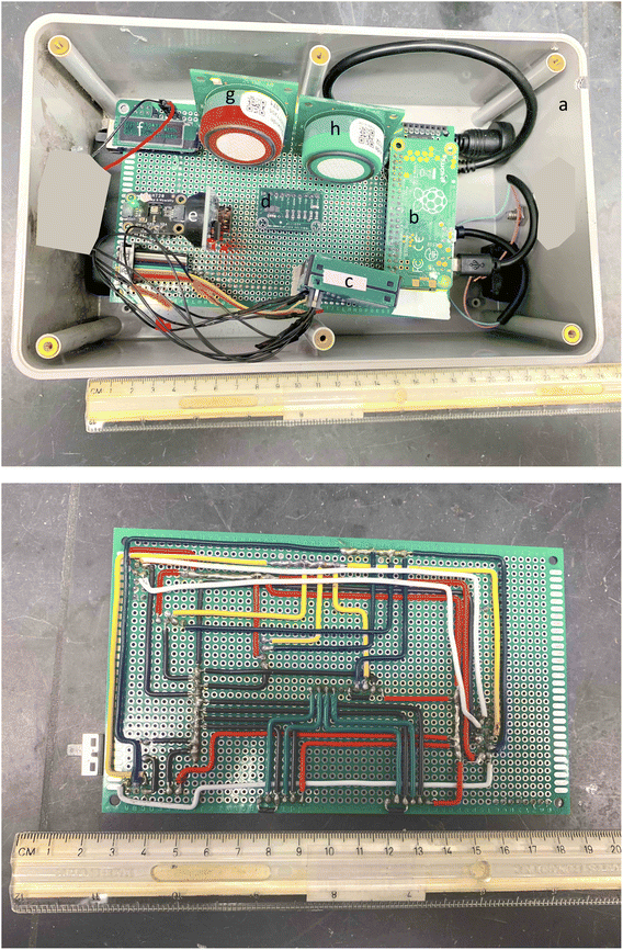 A portable sensor for the determination of tree canopy air quality ...