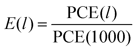 Decarbonising electrical grids using photovoltaics with enhanced ...