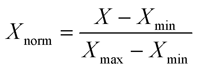 Exploring potential dual-stage attention based recurrent neural network ...